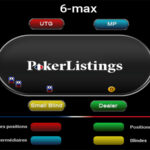 Range poker mtt 6-max : Tableaux et stratégies gagnantes